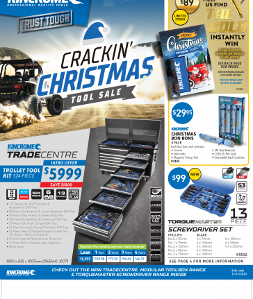 Rudd Industrial Perth | Fasteners, General Hardware & Consumables