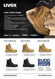 RUDD INDUSTRIAL PRODUCT CATALOGUES | Rudd Industrial Perth